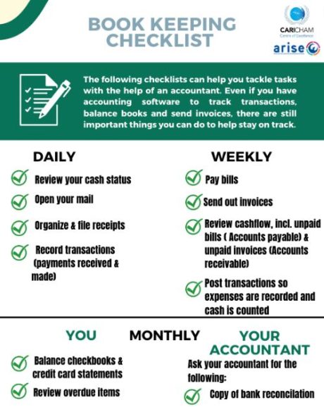 Book Keeping Checklist – CARICHAM – Centre of Excellence